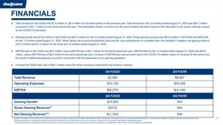 Score Media and Gaming Inc ("theScore") F2020 Q4 and Year-End ...