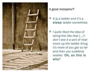 the OER Engagement Ladder | PPT