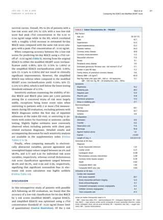 Score risk chest pain | PDF