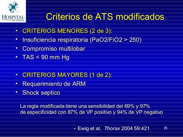 Escalas de severidad en neumonia adquirida en la comunidad