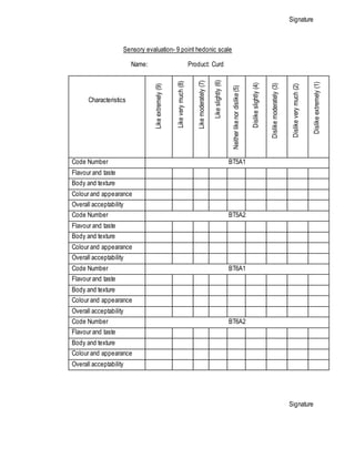 score sheet Dahi (1).docx