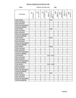 score sheet Dahi (1).docx