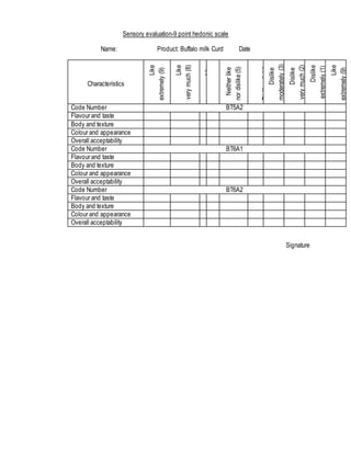 score sheet Dahi (1).docx