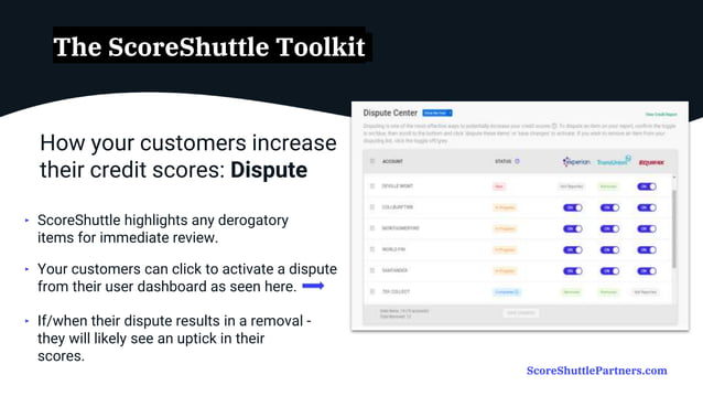 Score shuttle home presentation | PPT