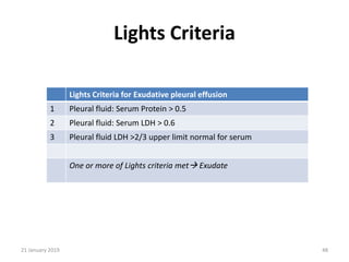 Scores in Pulmonary Medicine & Critical Care by Dr. Jebin Abraham | PPTX