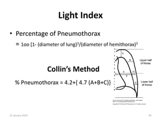 Scores in Pulmonary Medicine & Critical Care by Dr. Jebin Abraham | PPT
