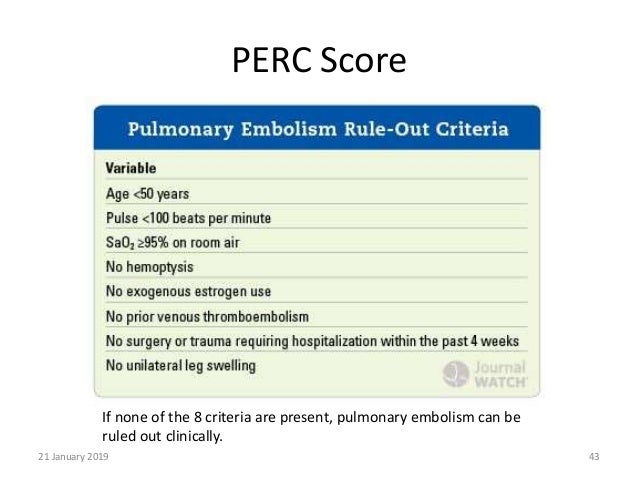Scores in Pulmonary Medicine & Critical Care by Dr. Jebin Abraham