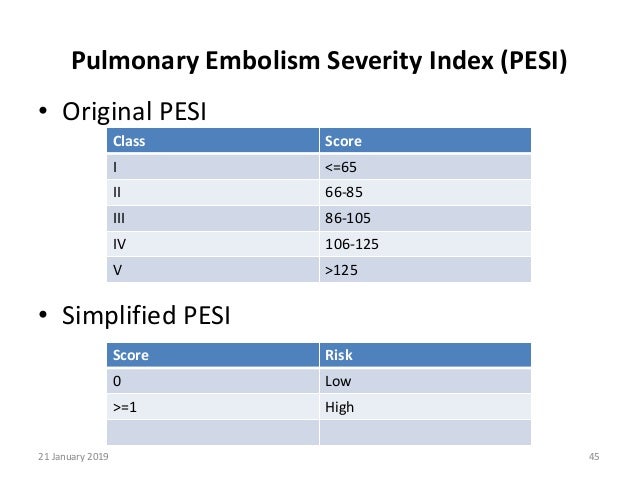 Scores in Pulmonary Medicine & Critical Care by Dr. Jebin Abraham