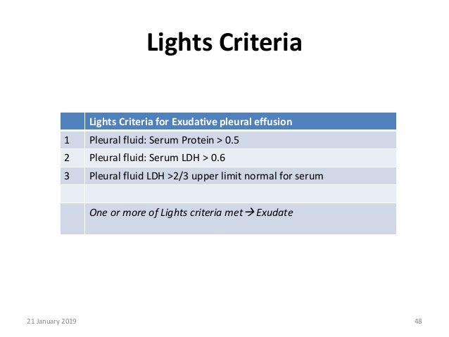 Scores in Pulmonary Medicine & Critical Care by Dr. Jebin Abraham