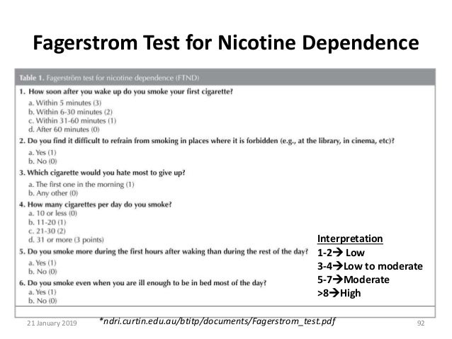 Scores in Pulmonary Medicine & Critical Care by Dr. Jebin Abraham