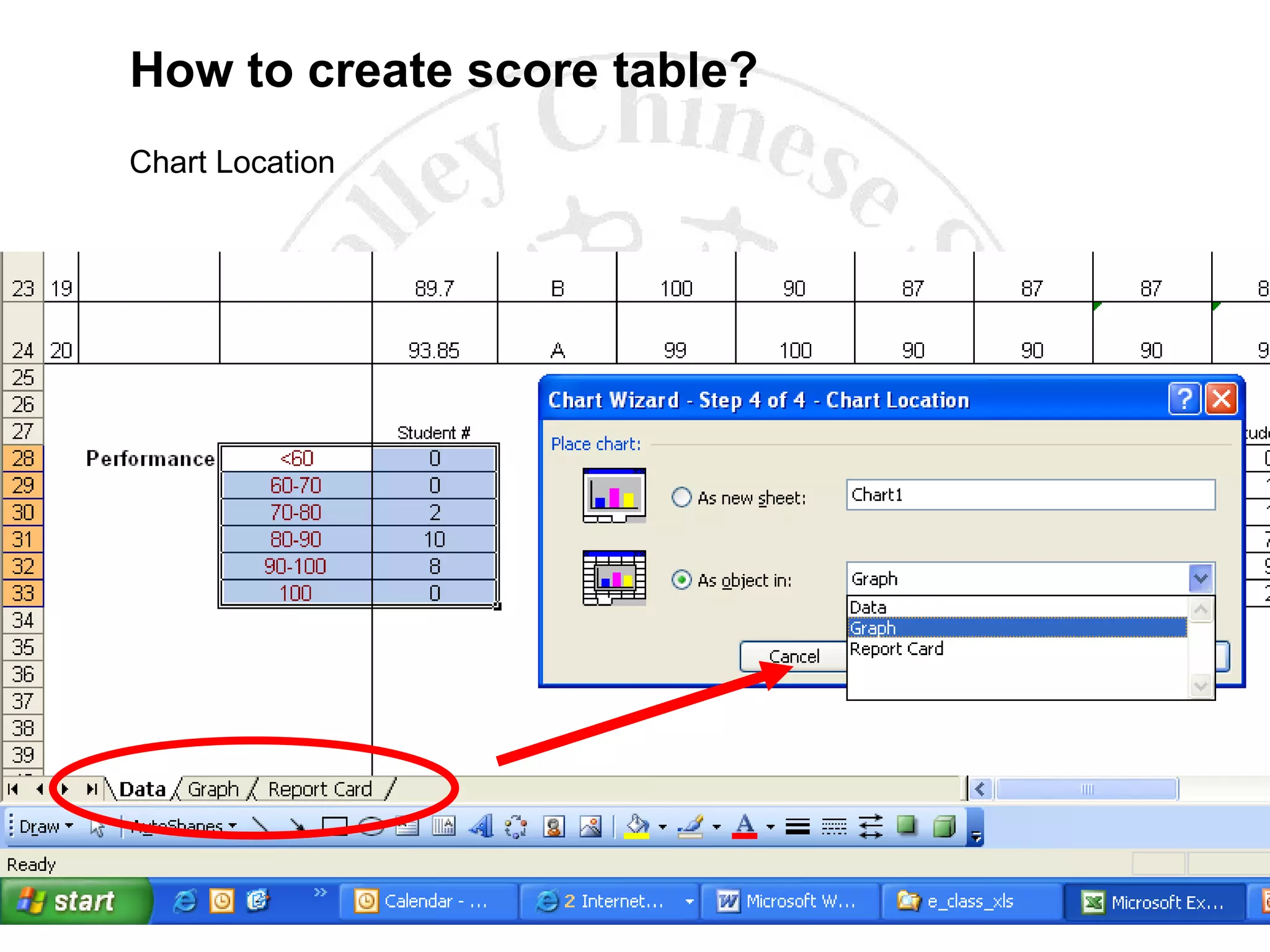 How to create score table? | PPT