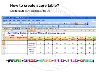 How to create score table?