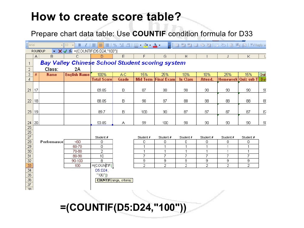 how-to-create-score-table