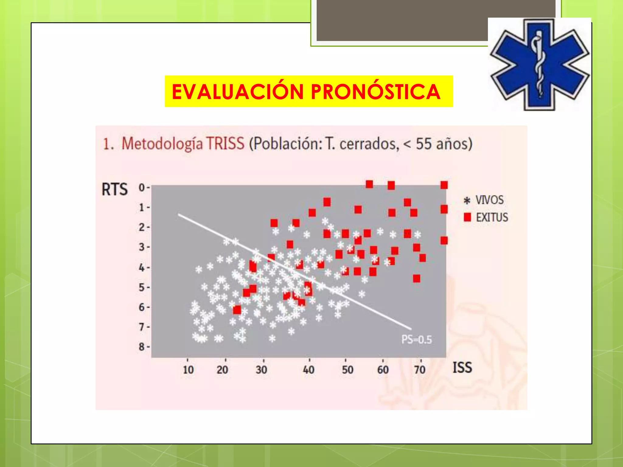 Score trauma del adulto | PPTX