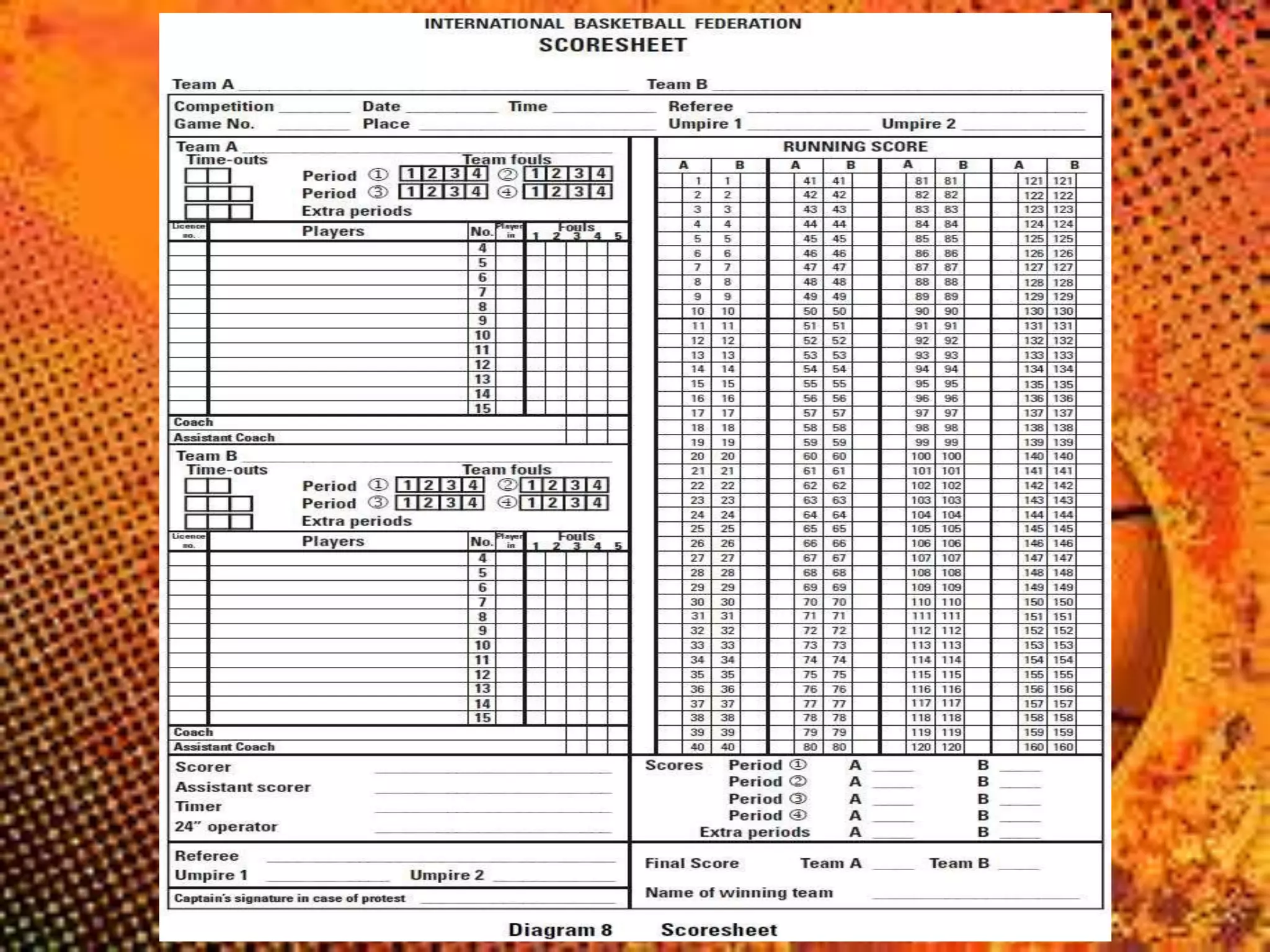Scoring in basketball | PPTX