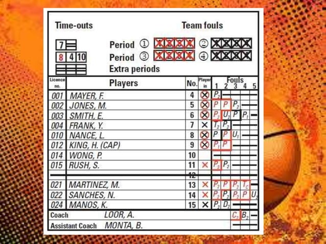 Scoring in basketball | PPTX | Soccer | Sports