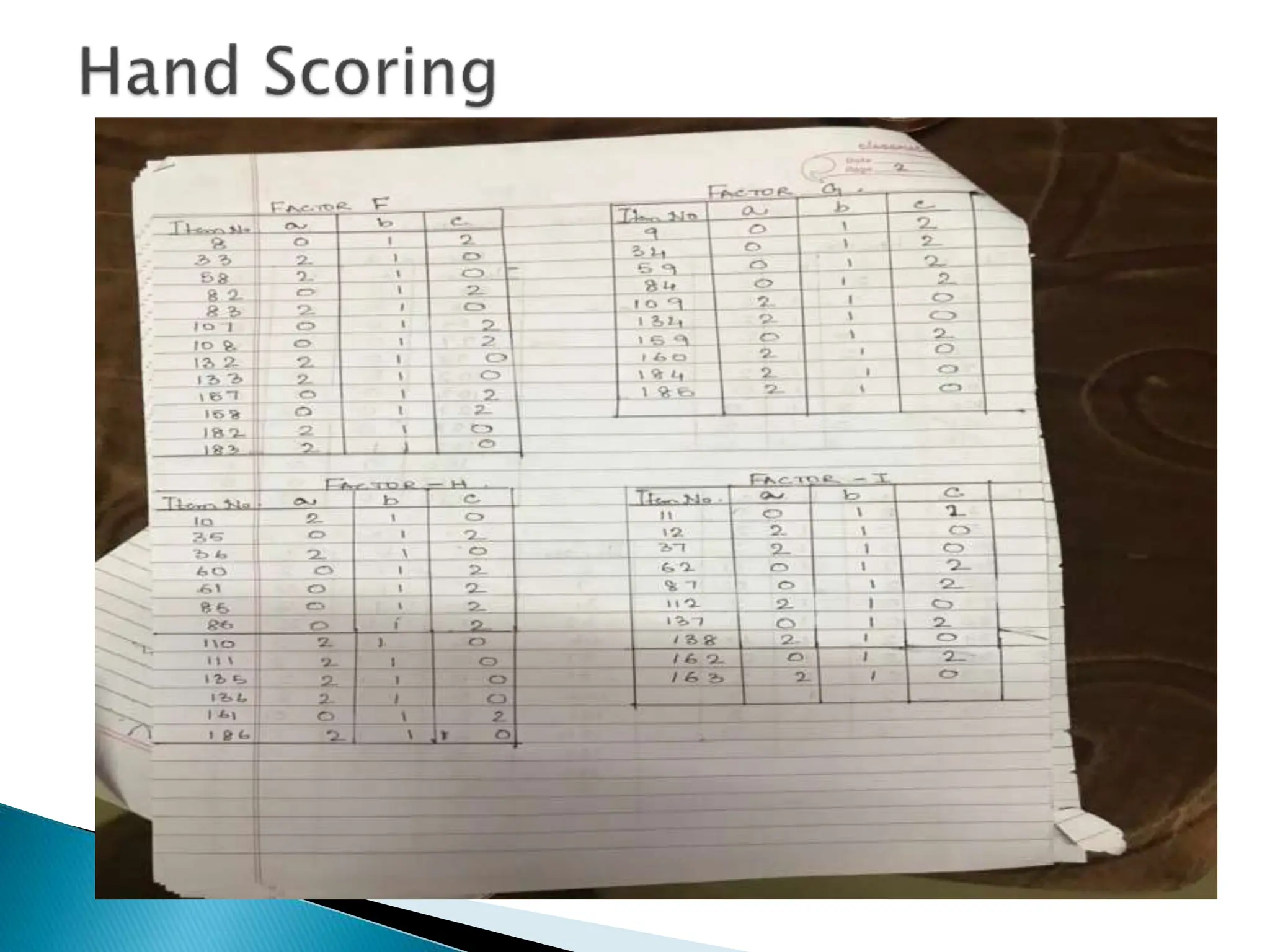 Scoring -16pf2020-05-18scoring 16pf.pptx