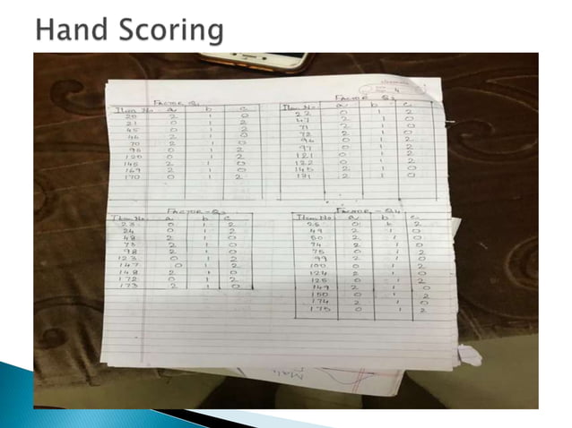 Scoring -16pf2020-05-18scoring 16pf.pptx