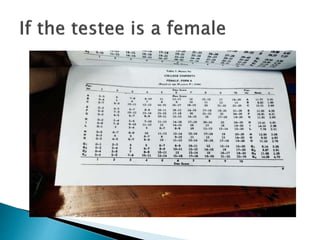Scoring -16pf2020-05-18scoring 16pf.pptx