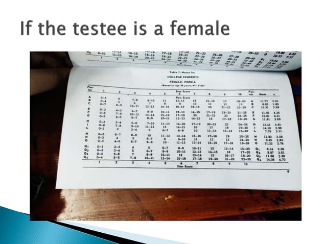 Scoring -16pf2020-05-18scoring 16pf.pptx