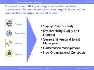 Scoring High on the Supply Chain Maturity Model | PPT