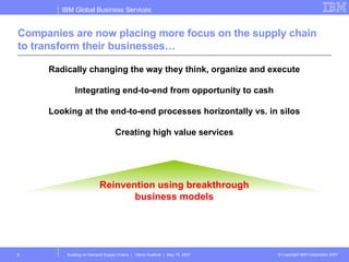 Scoring High on the Supply Chain Maturity Model | PPT