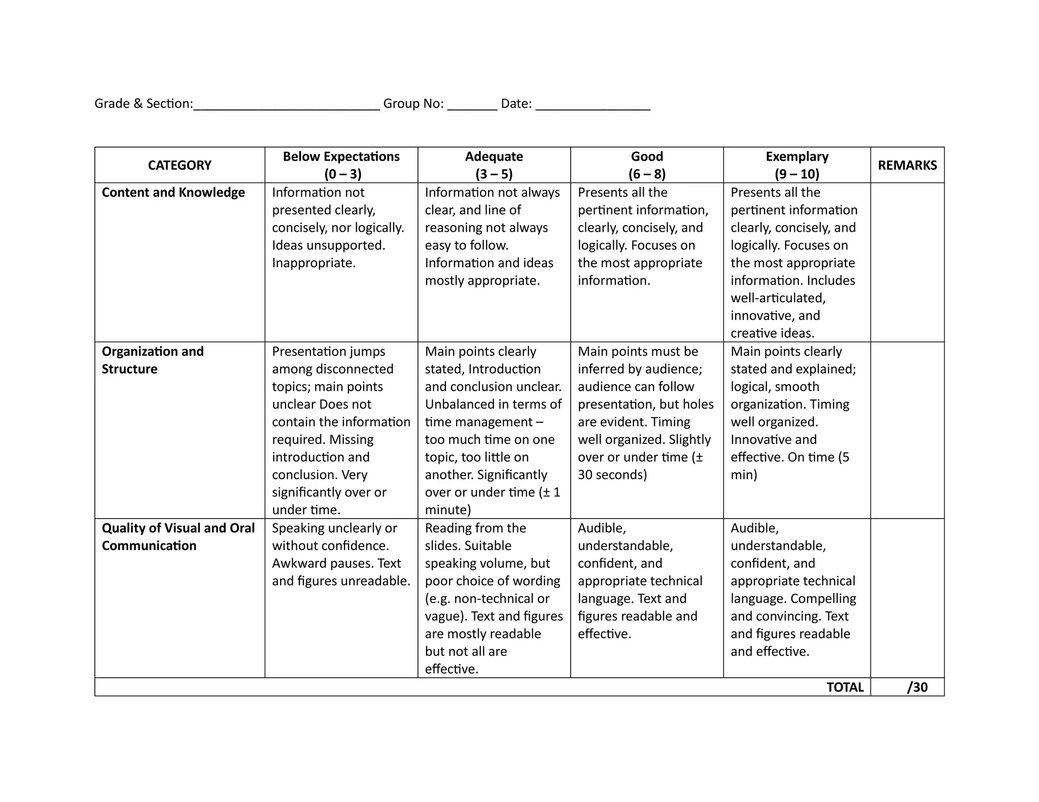 Scoring-Rubric-Presentation.docx