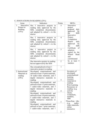 Scoring-Sheet (1).docx