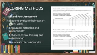 Teaching: Scoring and recording Matters | PPTX