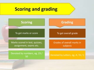 Scoring and grading ppt | PPTX
