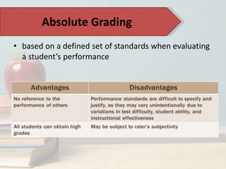 Scoring and grading ppt | PPTX