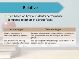 Scoring and grading ppt | PPTX