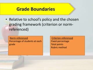 Scoring and grading ppt | PPTX