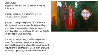 Scoring IBDP visual arts CS F&P - Function and Purpose.pdf