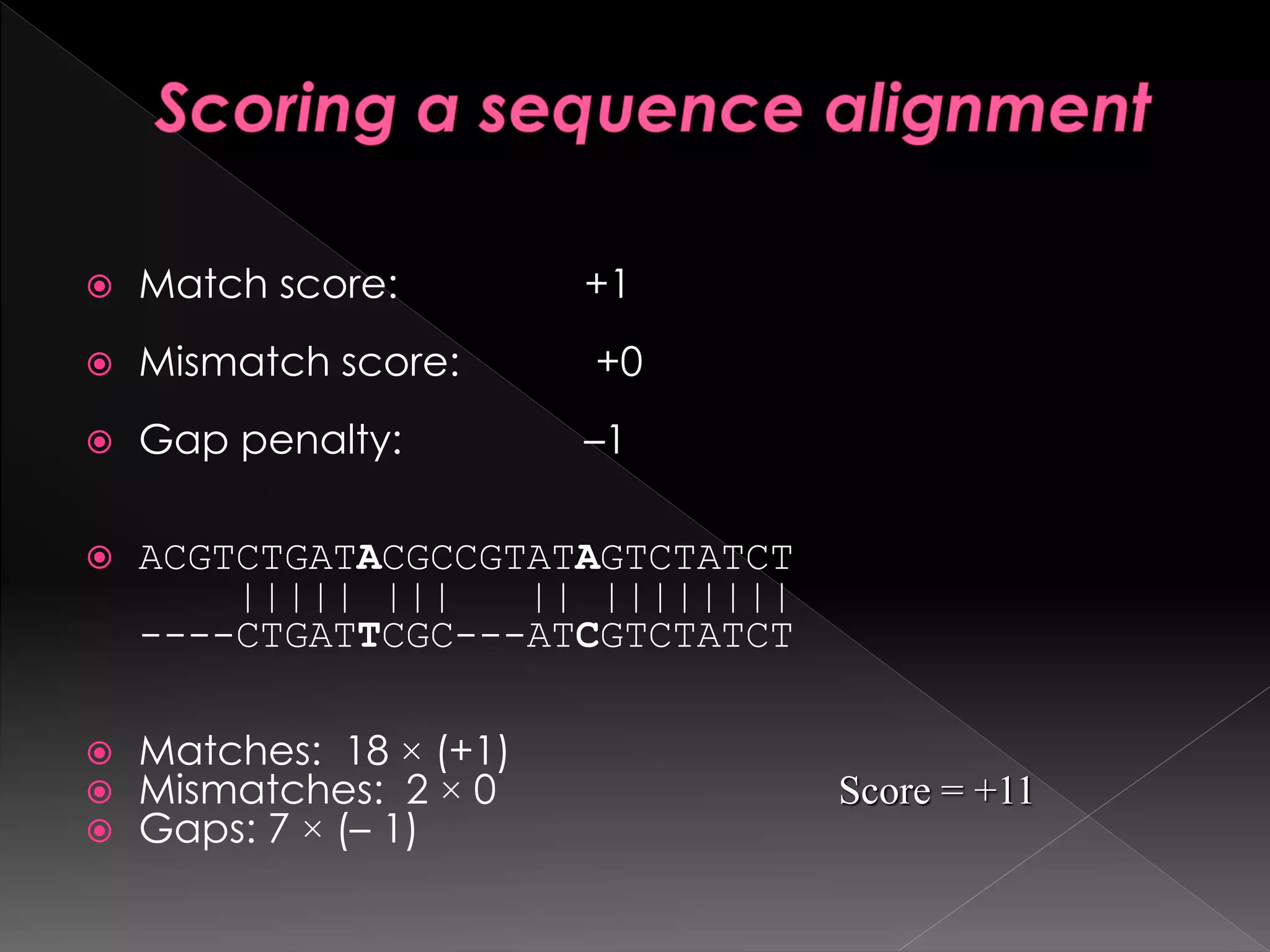 Scoring matrices | PPTX