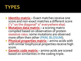 Scoring Matrices_5.scoring matrices .pdf