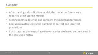 Scoring Metrics for Classification Models | PDF