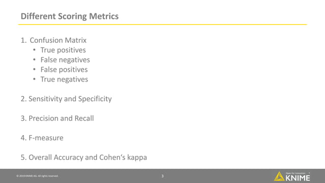 Scoring Metrics for Classification Models | PPT | Free Download