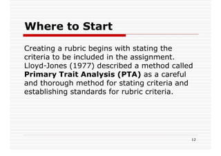 Scoring Options For Essays And Other Assignments | PPT