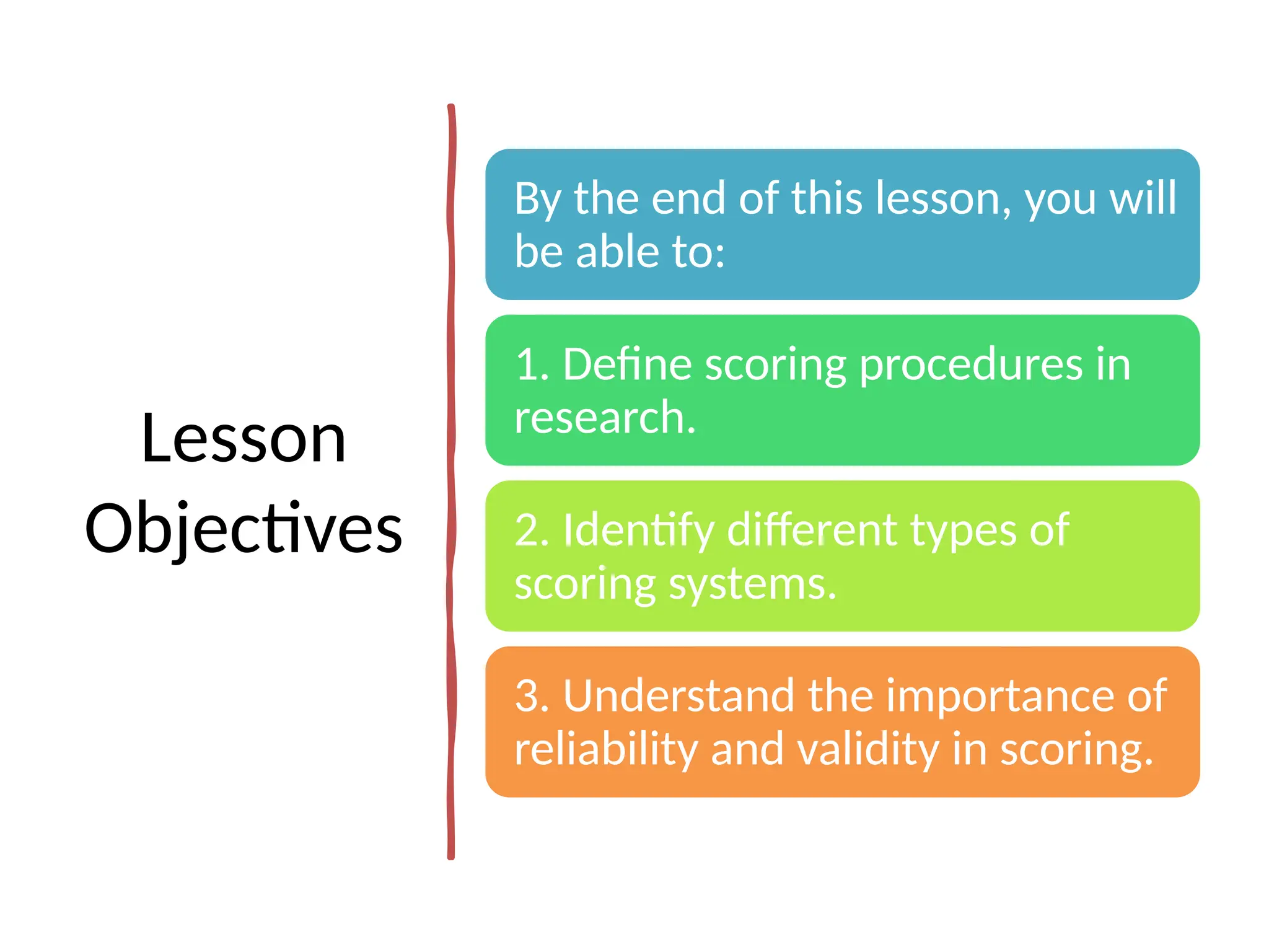 Scoring_Procedures_in_Research Study.pptx