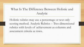 Scoring Rubric - Michael.pptx
