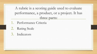 Scoring Rubric - Michael.pptx