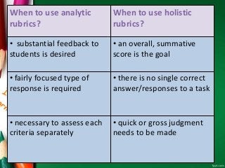 Scoring rubrics | PPT