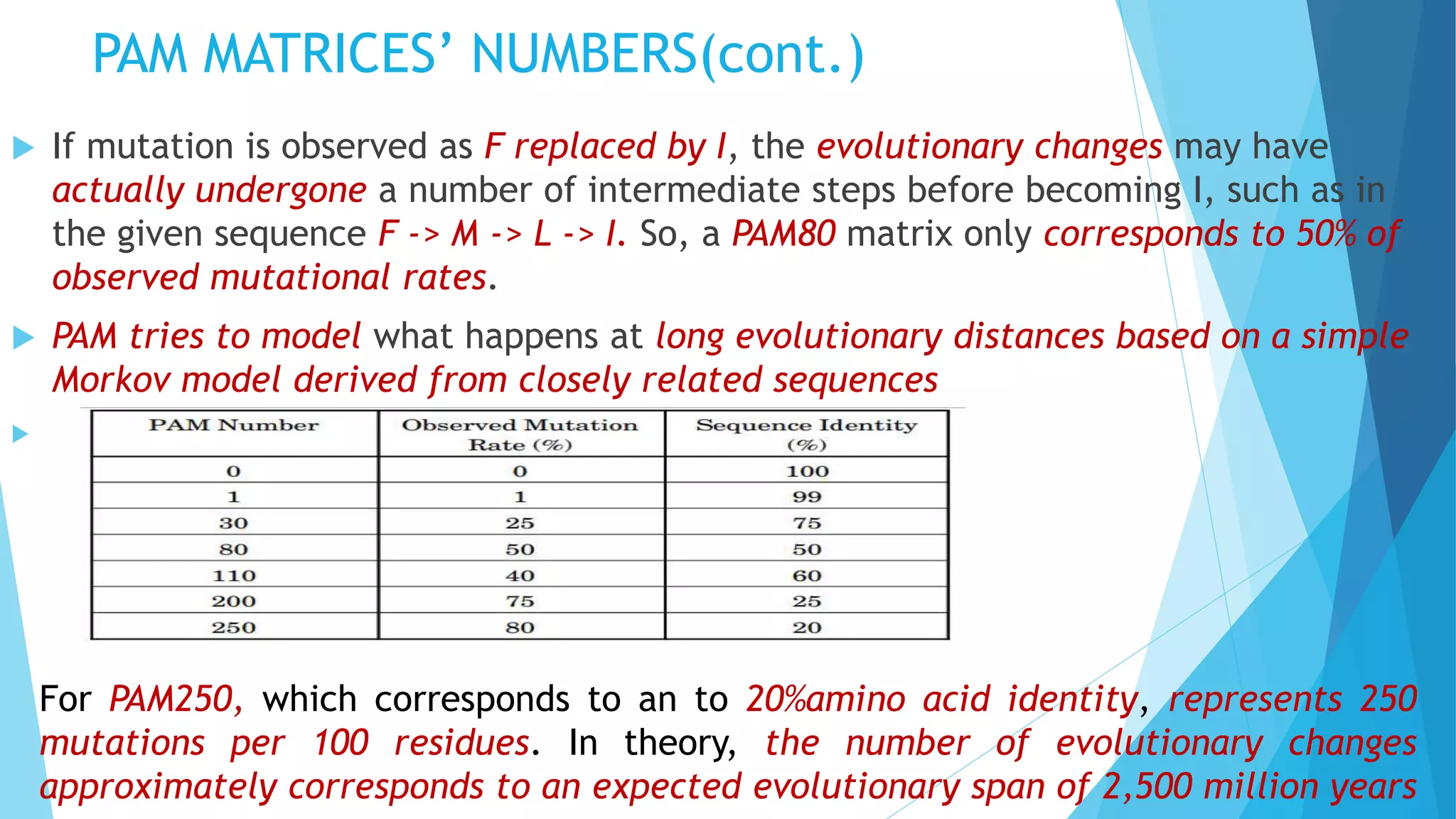 Scoring Schemes In Bioinformatics Ppt