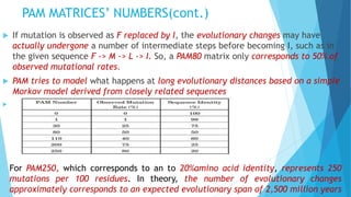 Scoring schemes in bioinformatics | PPTX