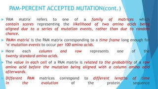 Scoring schemes in bioinformatics | PPTX