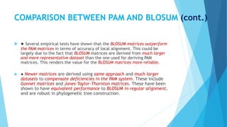 Scoring schemes in bioinformatics (blosum) | PPTX