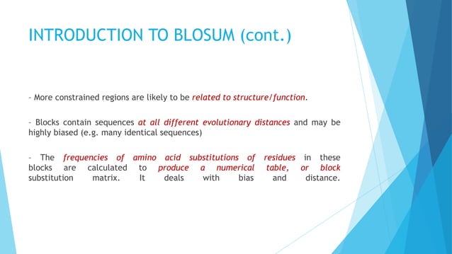 Scoring Schemes In Bioinformatics Blosum Pptx Genetics Science