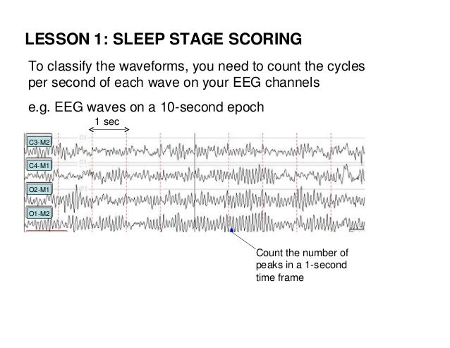 Scoring sleep 2013 webinar n2sleep