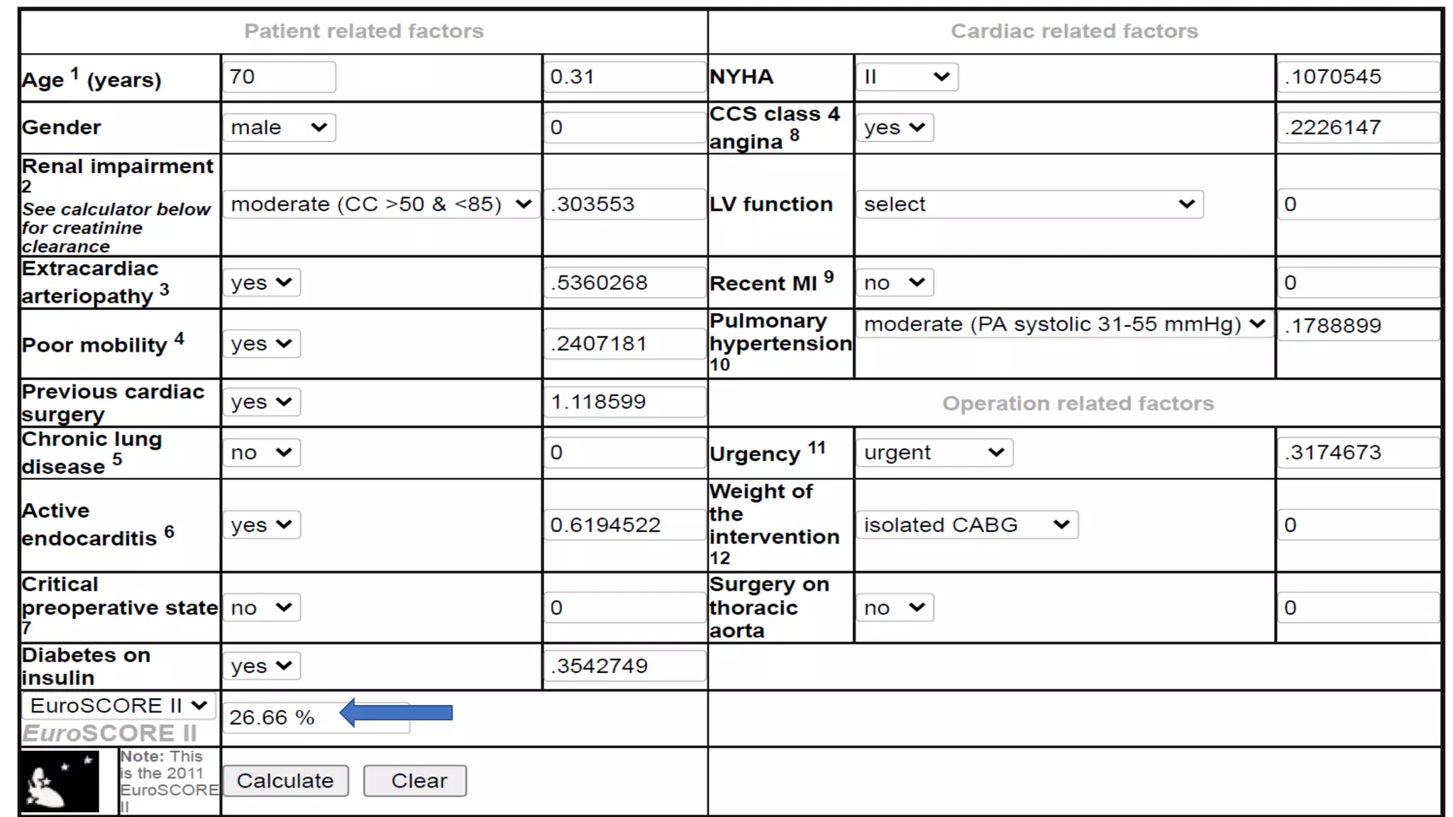 Scoring systems in cardiac surgery | PPTX